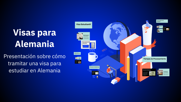 Visas para Alemania by Maria Paula Rico Matuk on Prezi