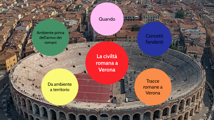 Verona città romana by Chiara Bagno on Prezi