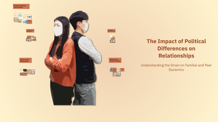 The Impact of Political Differences on Relationships by Erianne Nganga ...