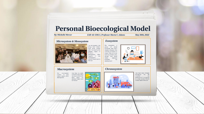 Personal Bioecological Model by Michelle Mercer on Prezi