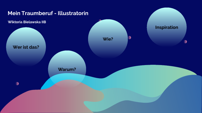 Mein Traumberuf by HOŃHOŃHOŃHOŃHOŃ on Prezi