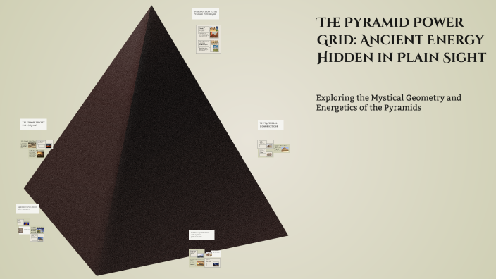 The Pyramid Power Grid: Ancient Energy Hidden in Plain Sight by Maryam ...