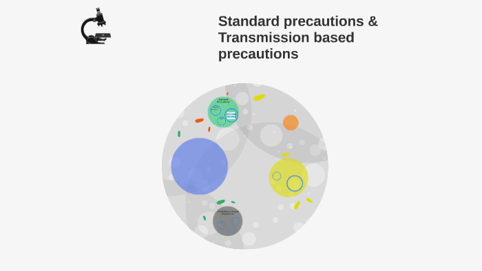Standard precautions & Transmission based precautions by hanna hayko on ...