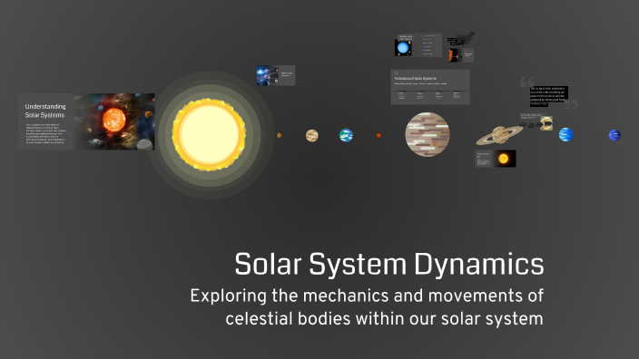 Solar System Dynamics by Ana Simolla on Prezi