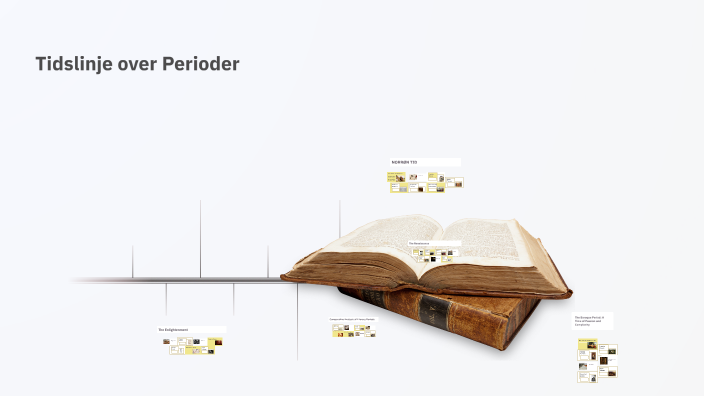 Cultural Timeline: Key Periods in Literature by sanna stensland on Prezi