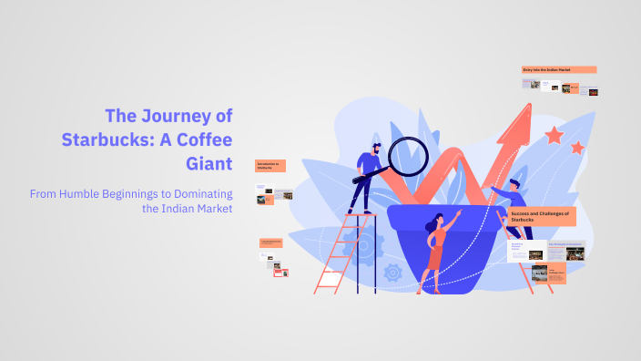 The Journey of Starbucks: A Coffee Giant by Nagesh Gujrupe on Prezi