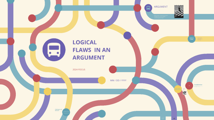 Logical Flaws In An Argument by ALPANA DUBEY on Prezi