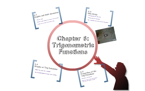 Chapter 6: Trigonometric Functions by Jessica Madigan