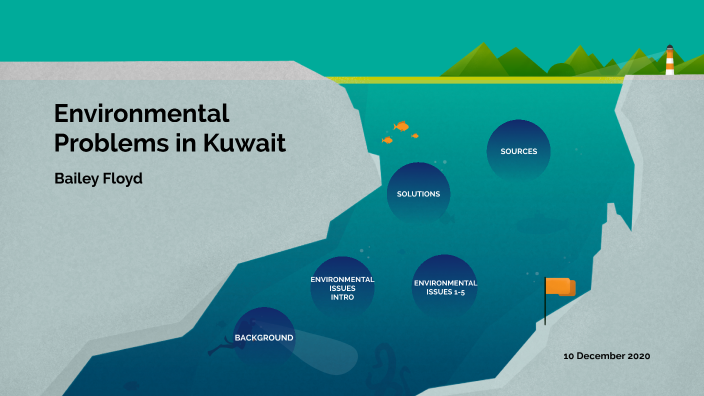 Kuwait Environmental Issues by Bailey Floyd on Prezi
