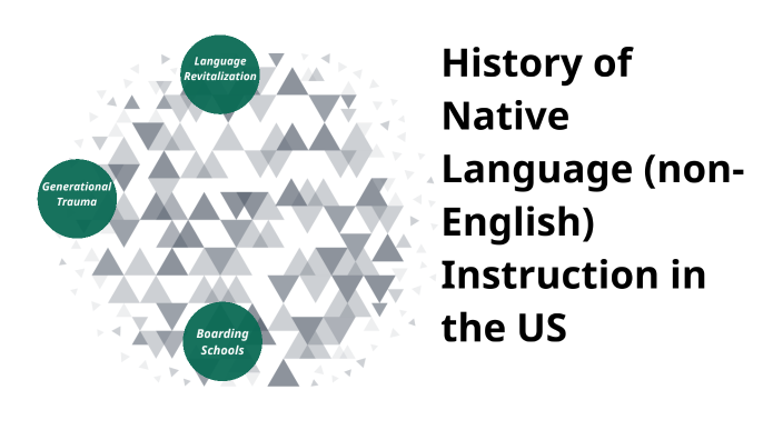 History of Native Language (non-English) Instruction in the US by ...