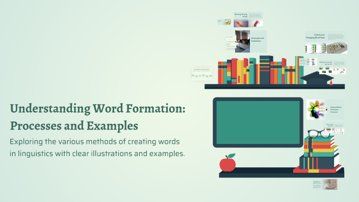 Understanding Word Formation: Processes and Examples by Dr.Amar Gejage ...