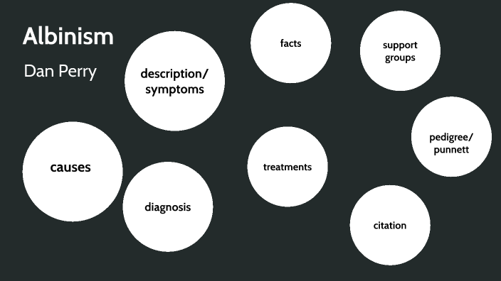 Ch 14 albinism genetic project by Daniel Perry on Prezi