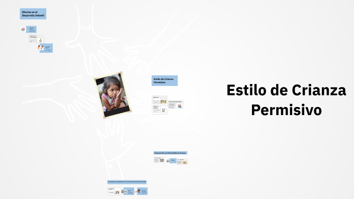 Estilo de Crianza Permisivo by ale pozo on Prezi
