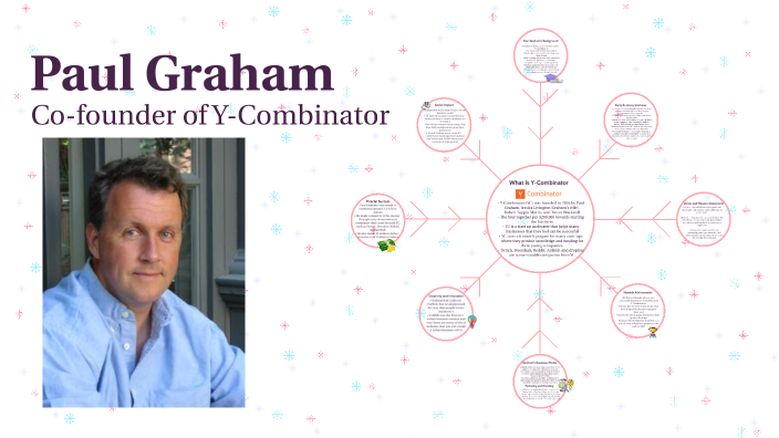 Colin Christians - Paul Graham and Y-Combinator by Colin Christians on Prezi