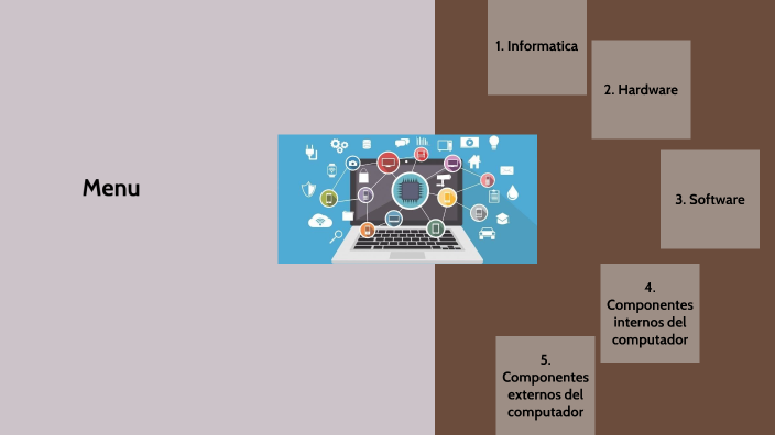 Conceptos basicos de Informatica by Amelie Vega on Prezi