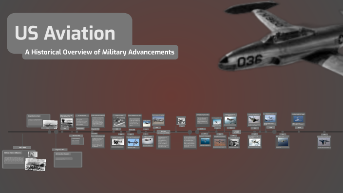 US Aviation Timeline by Nolan Jenkins on Prezi