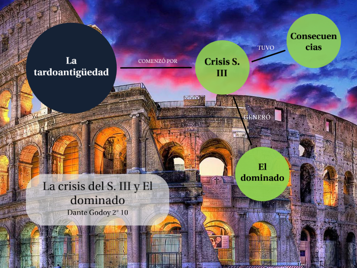 Tarea Historia: La crisis del siglo III by dante godoy on Prezi