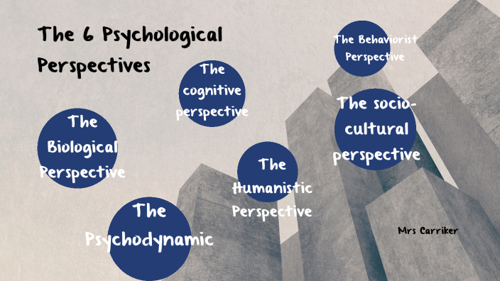 THE SIX PSYCHOLOGICAL PERSPECTIVES by Margaret Carriker on Prezi