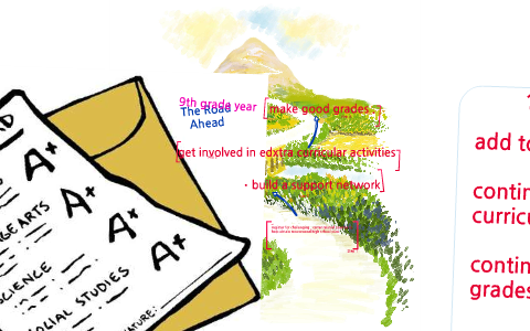 4 year rode map by keehkeeh taylor on Prezi