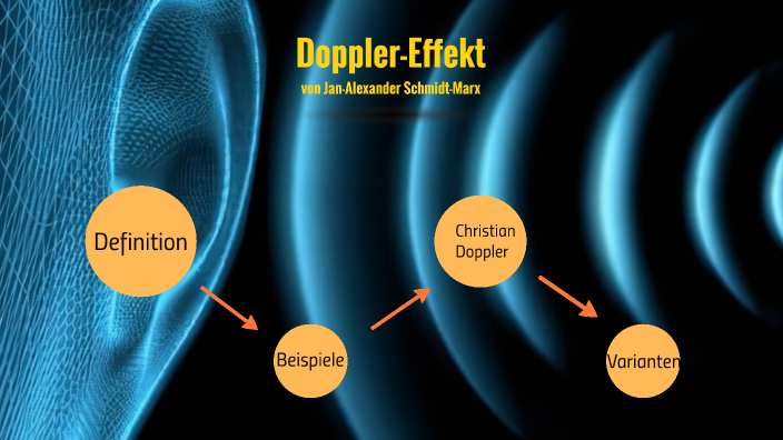 Doppler-Effekt by Jan-Alexander Schmidt-Marx on Prezi