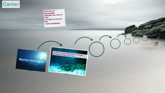 Marine Geologists by andy pruitt on Prezi