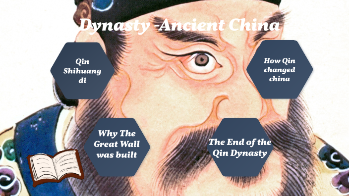 Qin Dynasty - Ancient China - History Project by Rebecca Porter on Prezi