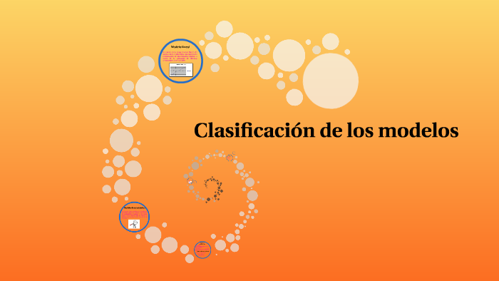 Clasificación de los modelos by GABRIELA RODRIGUEZ on Prezi
