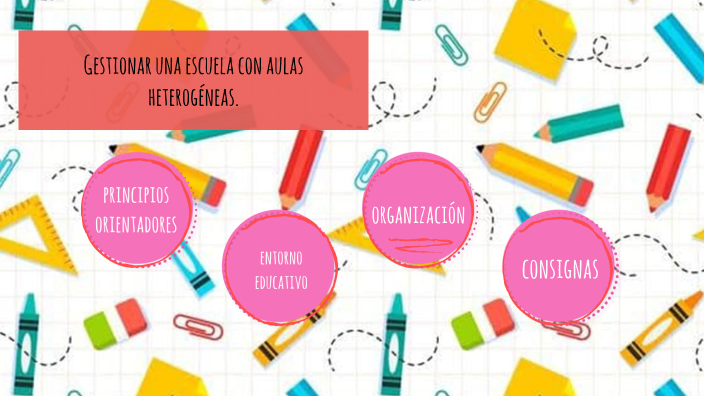 Gestionar una escuela con aulas heterogéneas by Stella Corbalán on Prezi