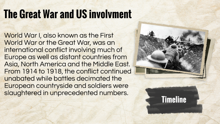 World War 1 Interactive Timeline by Jonah Williams on Prezi
