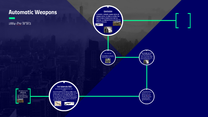 The Invention of the first Automatic Rifle by Jacob Horuczi on Prezi