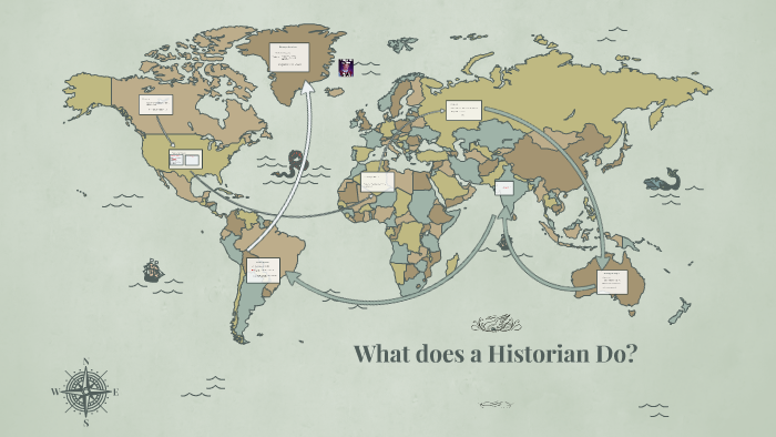How does a Historian work? by Kelly Louviere on Prezi