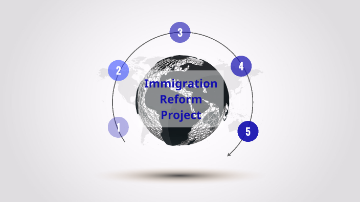 Immigration Platform Project -- Sari Frankl by Sari Frankl on Prezi