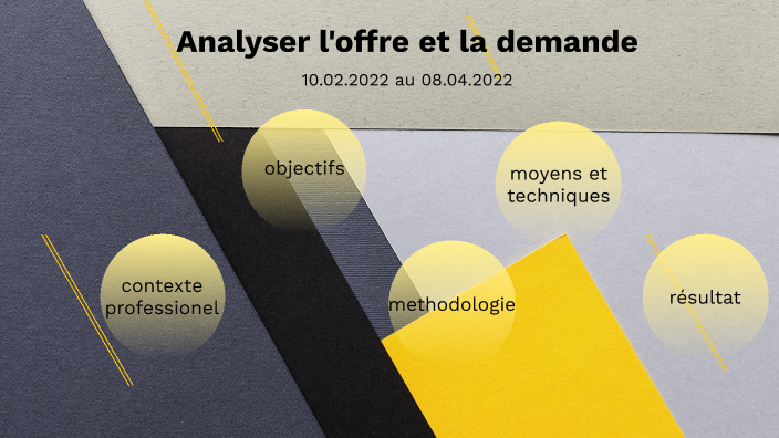 Analyser l'offre et la demande by margot francois on Prezi