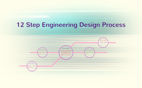 12 Step Engineering Design Process by Dora Brown on Prezi