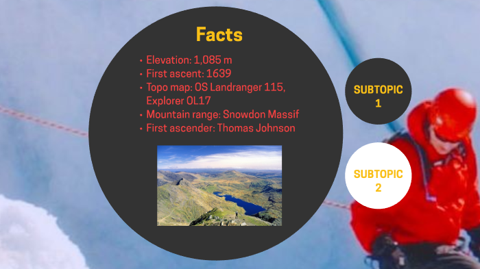 Snowdon by iestyn roberts on Prezi
