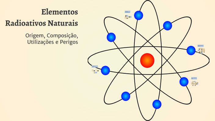 Elementos Radioativos Naturais by Michael Douglas on Prezi