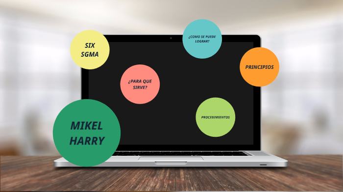 MIKEL HARRY by Ivett Rodriguez on Prezi
