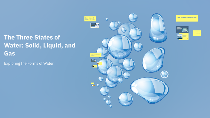 The Three States of Water: Solid, Liquid, and Gas by on Prezi