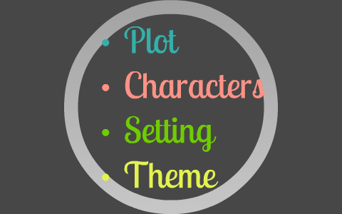 Plot, Characters, Setting, Theme by vanessa ragsdale on Prezi