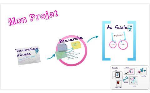 Déclarations d'impôts by lara joly on Prezi