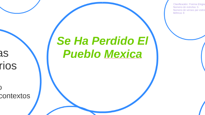 Se Ha Perdido El Pueblo Mexica by Salvador Garcia on Prezi