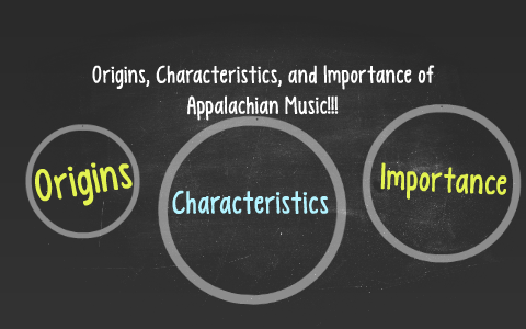 Origins, Characteristics, and Importance of by Daphne Slusher on Prezi