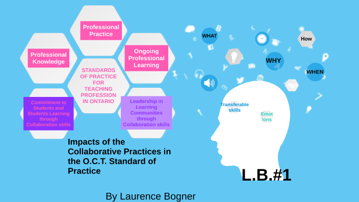 How the OCT Standards of Practice can be impacted through collaborative ...