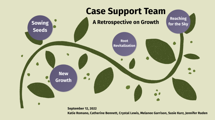 CST Retrospective by Kaitlin Romano on Prezi