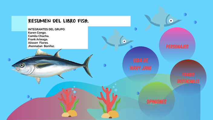 RESUMEN DEL LIBRO FISH. by Karen Julissa Congo Imbacuan on Prezi