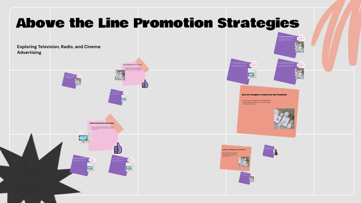 Above the Line Promotion Strategies by Nikhil C P on Prezi