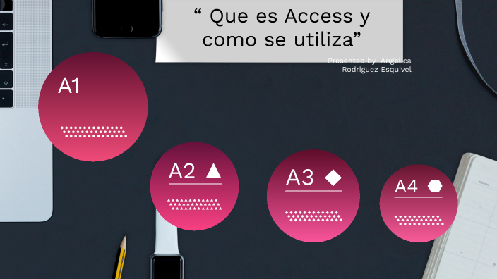 Que es Access y como se utiliza by Angelica Rodríguez Esquivel on Prezi