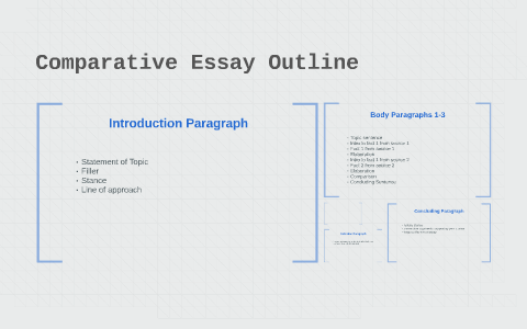 Comparative Essay Outline by Chloe Dalgarno on Prezi
