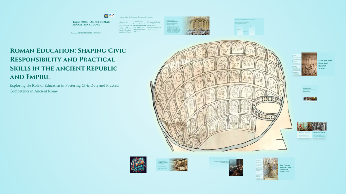 Roman Education: Shaping Civic Responsibility and Practical Skills in ...