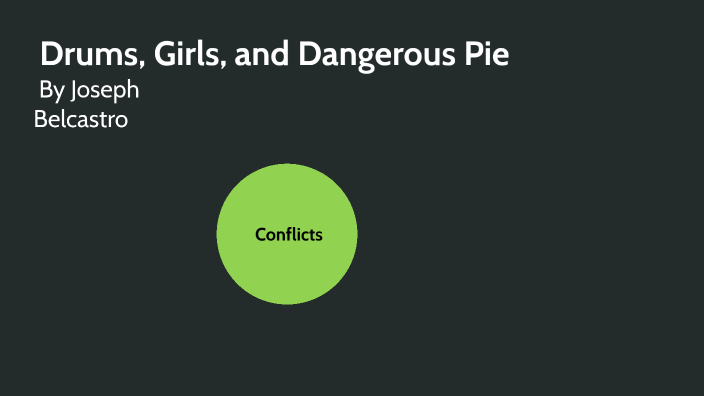 Drums by Joseph Belcastro on Prezi
